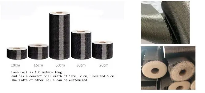 Professional Unidirectional 200g T700 Ud Carbon Fiber Fabric For ...