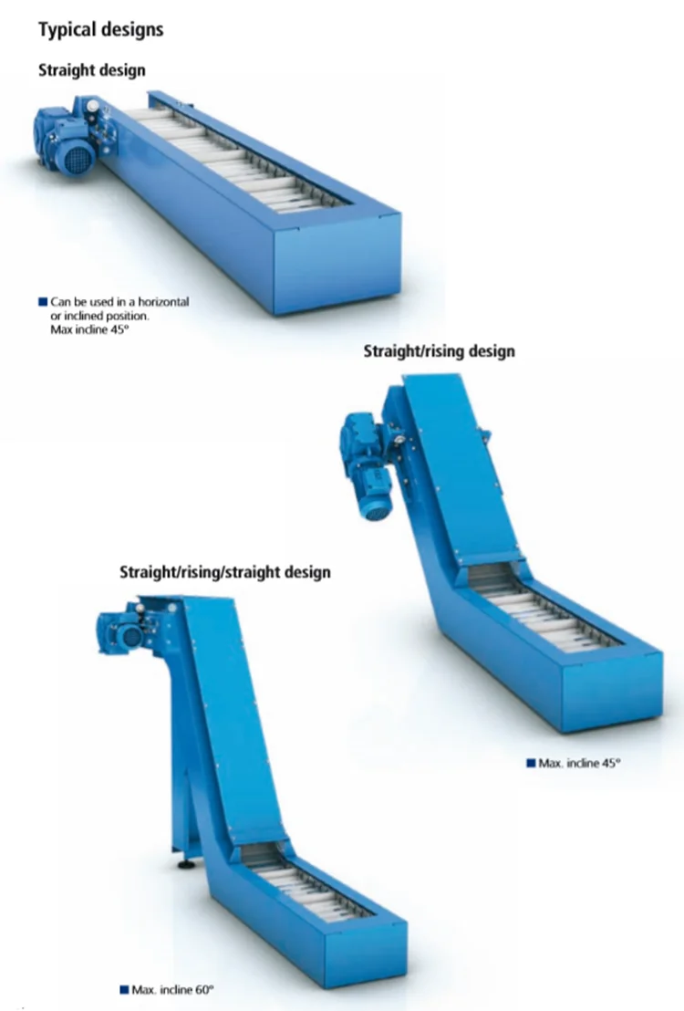 Scraping Chip Conveyors For Cnc Machine - Buy Lifting Scraping Plate ...