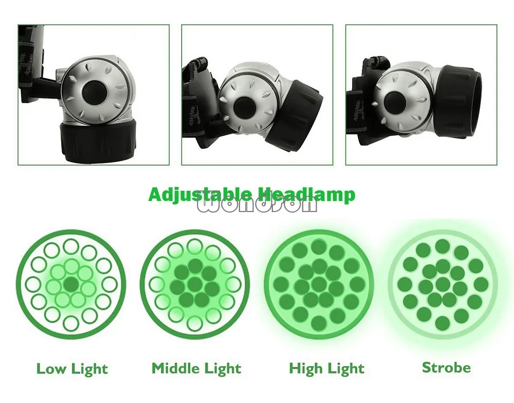 Factory Sell 560nm Hydroponics Indoor Growing Green Light Led Head Lamp ...