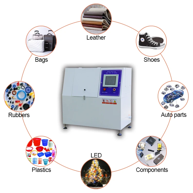 Xenon Light Color Fastness Testing Machine (inner Size Custom) - Buy ...