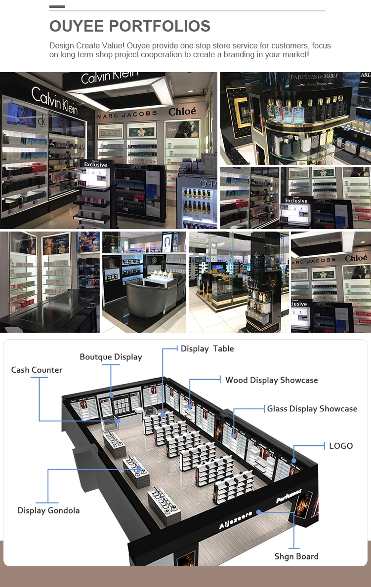 Simple Perfume Shop Interior Design Perfume Display Stands Modern ...