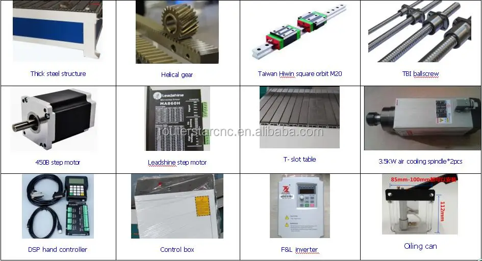 Double Spindle CNC Wood Cutting Router Machinery in India Price