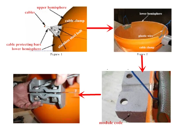 Fiberglass Aerial Marker Balls for Transmission Line Markers