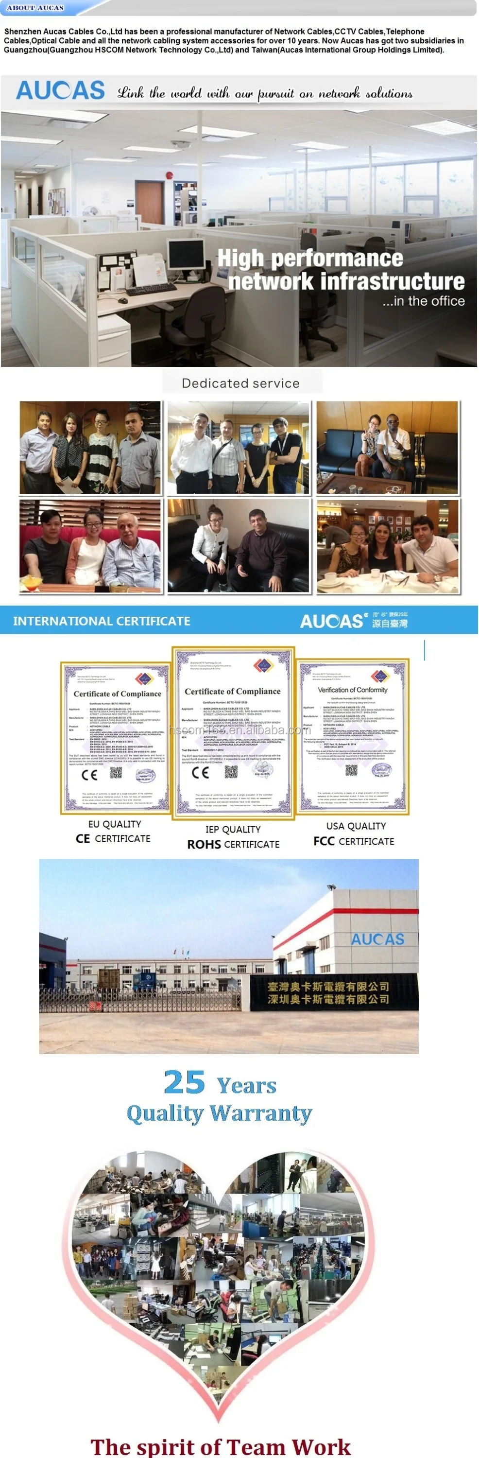 Krone Block Frame - Back Mount Frames Market for Telecommunications