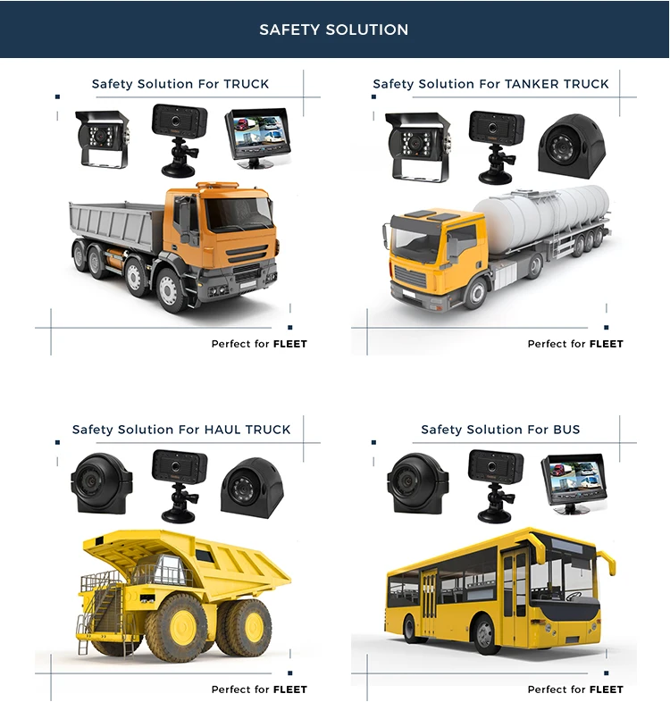 12v Car Cctv Dvr System With Gps Tracking 4 Channel 3g Wifi Gprs Gps ...