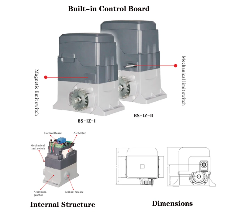 Magnetic/mechanical Limit Switch Electric Sliding Gate Opener - Buy ...