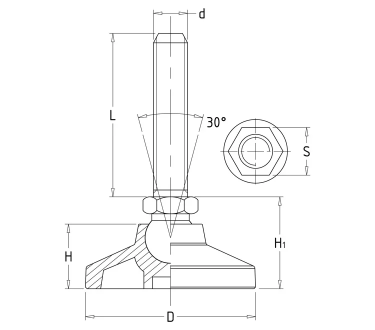 Hl.4201 Machine Support Feet Leveling Adjustable Legs - Buy Leveling ...