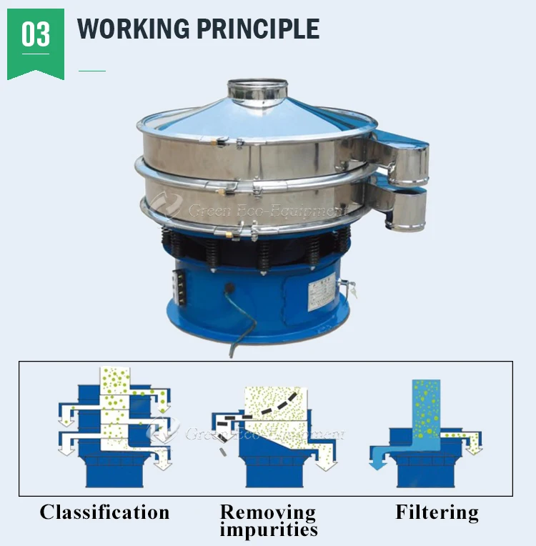 Vibrator Screen Separator Filter Machine - Buy Vibrator Screen ...