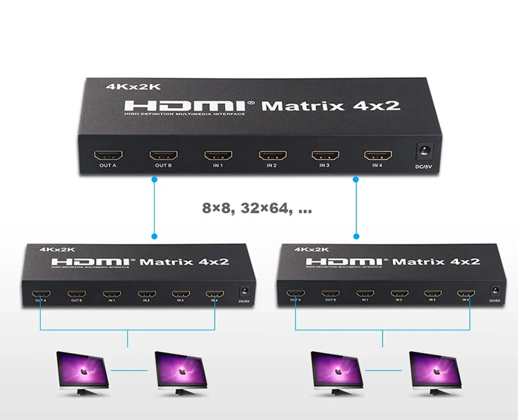 4 Input 2 Output 4K*2K Metal Alloy 1080P DC3.5 HIFI HDTV Optical Fiber ...