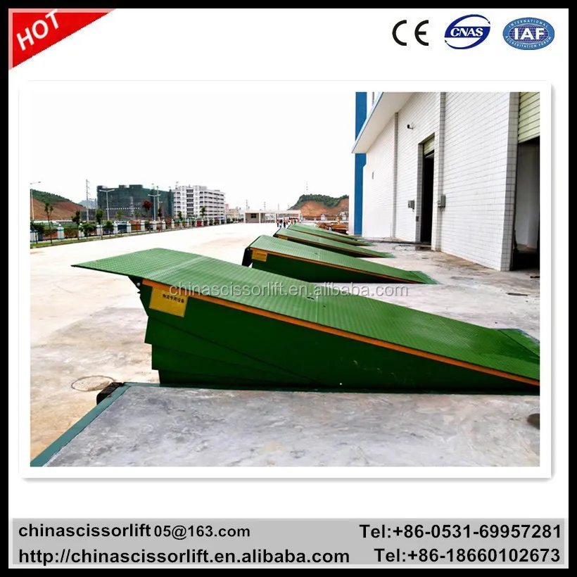 Loading Dock Ramp Design