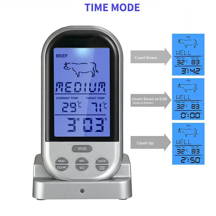 Ed04 Oven And Bbq Temperature Display Timer Temperature Meter Wireless ...