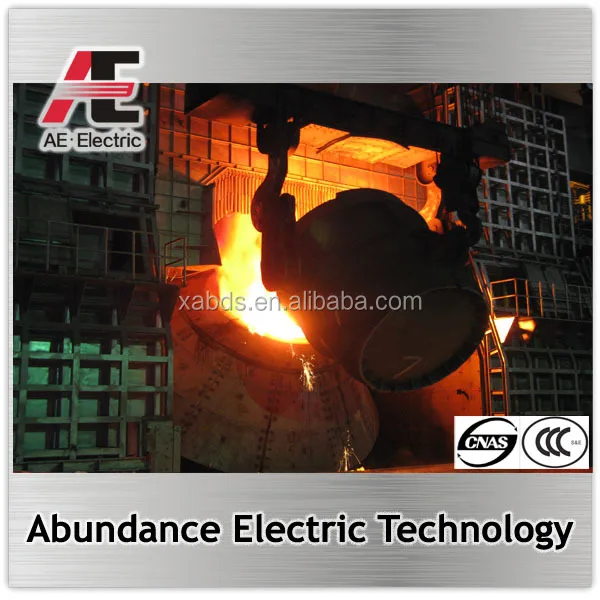 Steelmaking 60 Ton Basic Oxygen Furnace - Buy Basic Oxygen Furnace ...