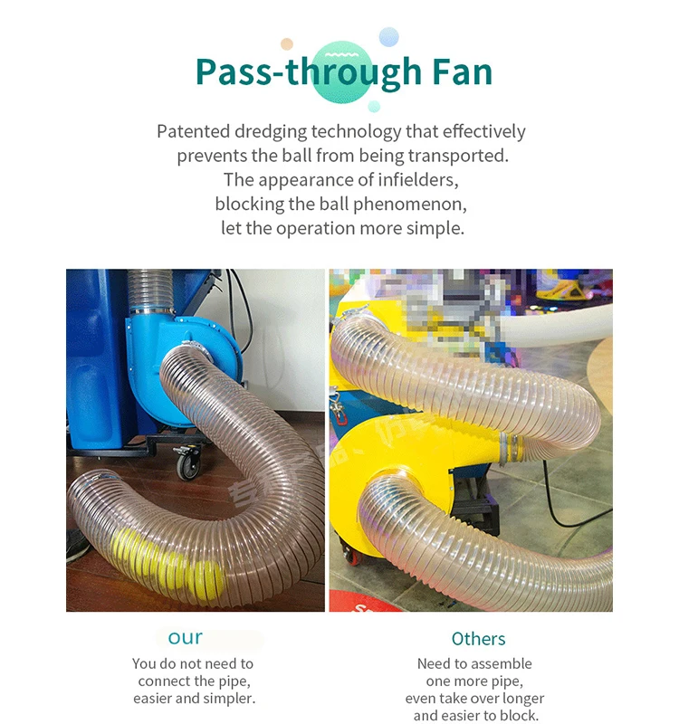 Indoor Playground Ball Pool Cleaning Washer - LBAO Model