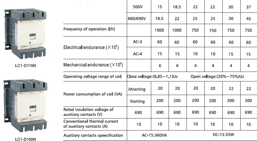 Lc1-d08 Telemecanique 2p Contactor - Buy 2p Contactor,3p Contactor,4p ...