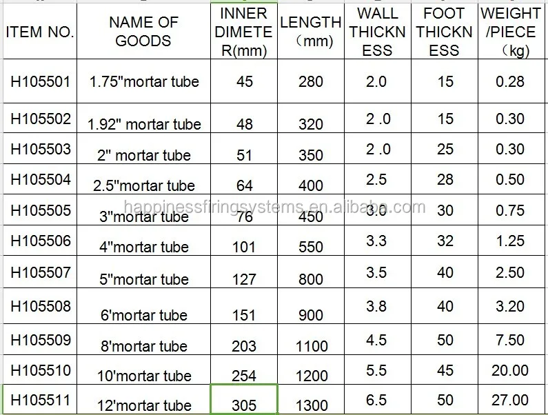 12 Inch Shell Fireworks Fiberglass Mortar Tube,Vuurwerk Glasvezel Buis ...