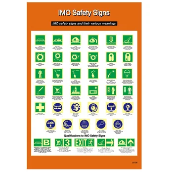 Marine Safety Maritime Imo Sign Symbol - Buy Imo Sign,Imo Symbol ...