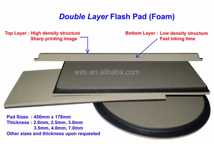 Flash Foam - Buy Pre Ink Flash Foam,Flash Foam Stamp,Foam For Sale ...