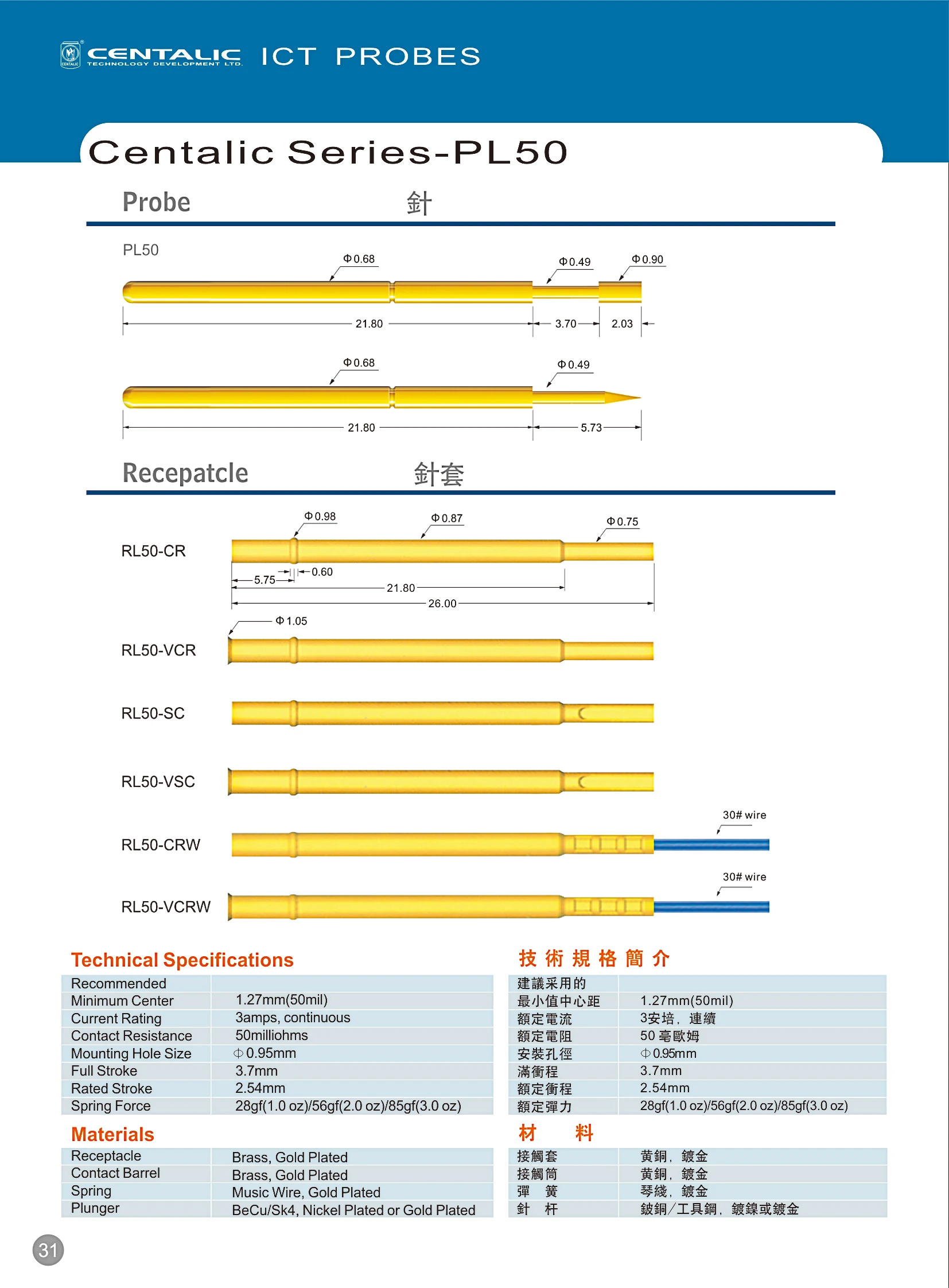 Pl50 Ict Test Probe For Test Jig - Buy Ict Test Probe,Ict Probe,Ict ...