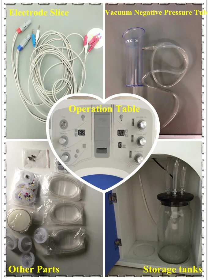 Erectile Dysfunction Instrument,Male Sexual Dysfunction Treatment ...