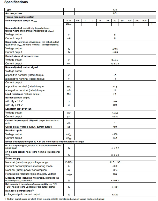 HBM T22 Torque Transducer - Cost Effective & Accurate
