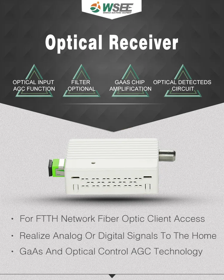 Fiber Optic to RF Converter - AGC FTTH Optical Receiver