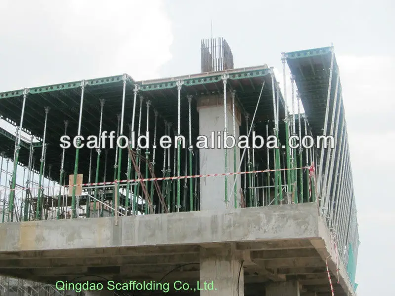 Green Formwork - Efficient and Durable Metal Formwork System
