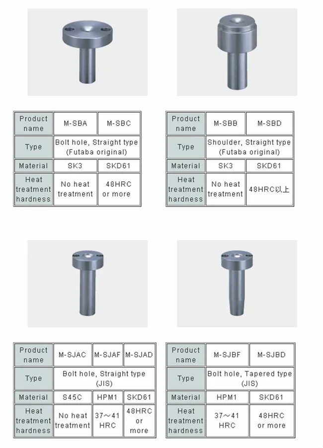 High Quality Sprue Bushing For Injection Mould - Buy Sprue Bushing For ...