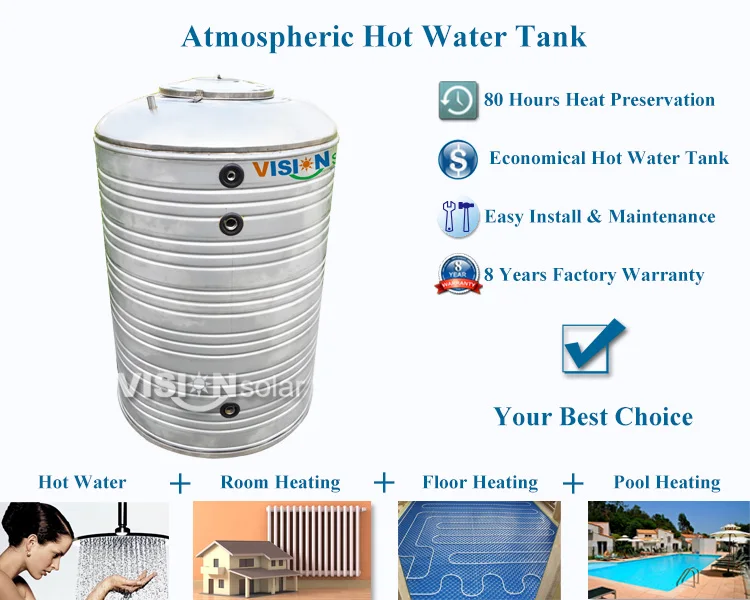 Insulated Stainless Steel Industrial Hot Water Storage Tank - Buy ...