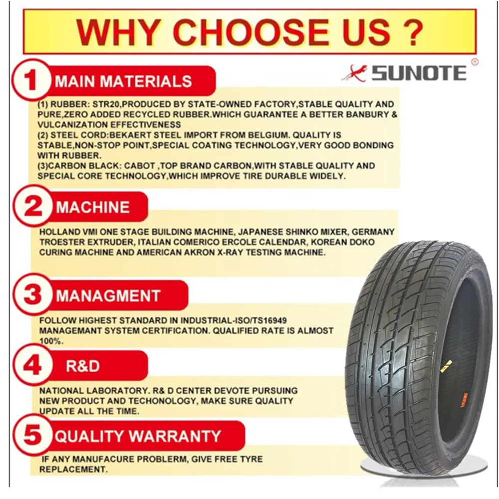 Sunote-neumáticos De Coche De Marca China,Neumáticos De Coche 2022 65 ...