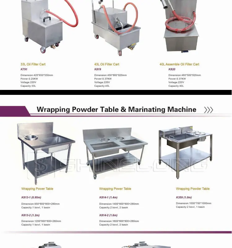 Burger King Kitchen Solution Provider - Fast Food Excellence