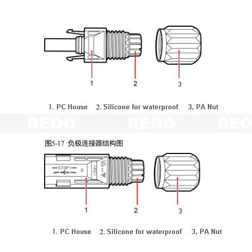 Furrion Solar Panel MC Style Connector - Reliable Power