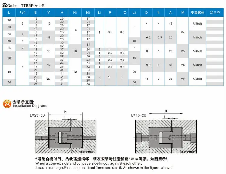Jis Standard Mould Ttbsf Interlock Side With Mold Injection - Buy ...