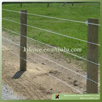 Poly Coated Wire Fence - Buy Poly Coated Wire Fence,Hot Cote Wire,Hot ...