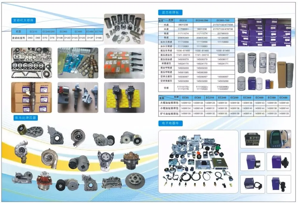 EC380 EC480 AIR PRESSURE SENSOR 21097978 4216645 for VOLVO