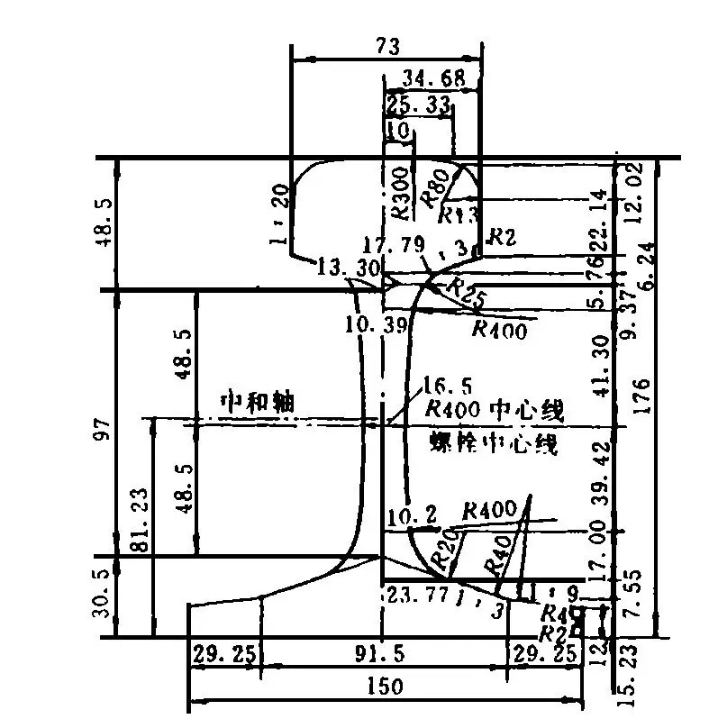 Uic60 / 60e1 / 60e2 Rail Railway Track Steel Rail - Buy Uic60 / 60e1 ...