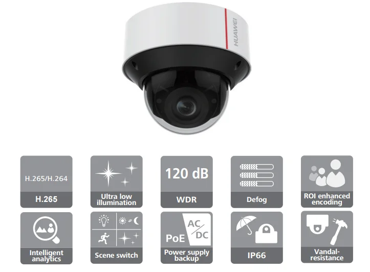 Huawei Cctv Dome Camera Ipc6325-wd-vr Support Ip66 Protection - Buy ...