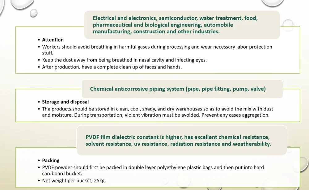 Pvdf Li- Battery - Pvdf Powder For Lithium Battery Electrodes Binder ...