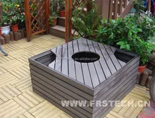 FRSTECH WPC STOCK CO., LTD. - WPC Outdoor Products (WPC Flooring,WPC ...