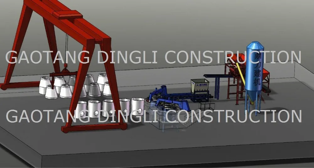 Lower Price Precast Manhole Invert Forming Steel Moulds For Africa ...