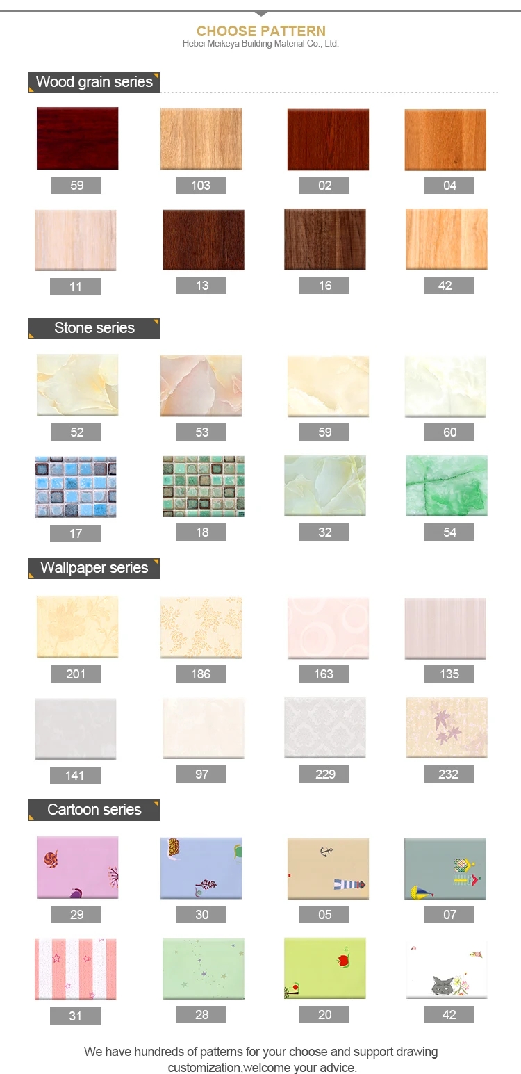 600mm Cheap Fireproof Wpc Interior Wall Decorative Panel - Buy Wpc ...