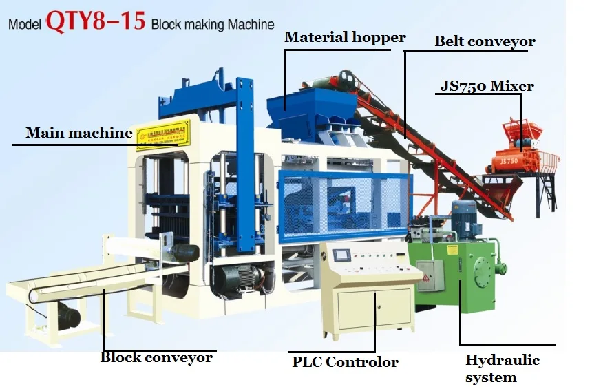 Hydraulic Interlocking Paver Machinery Compression Molding Machine Qty8 ...