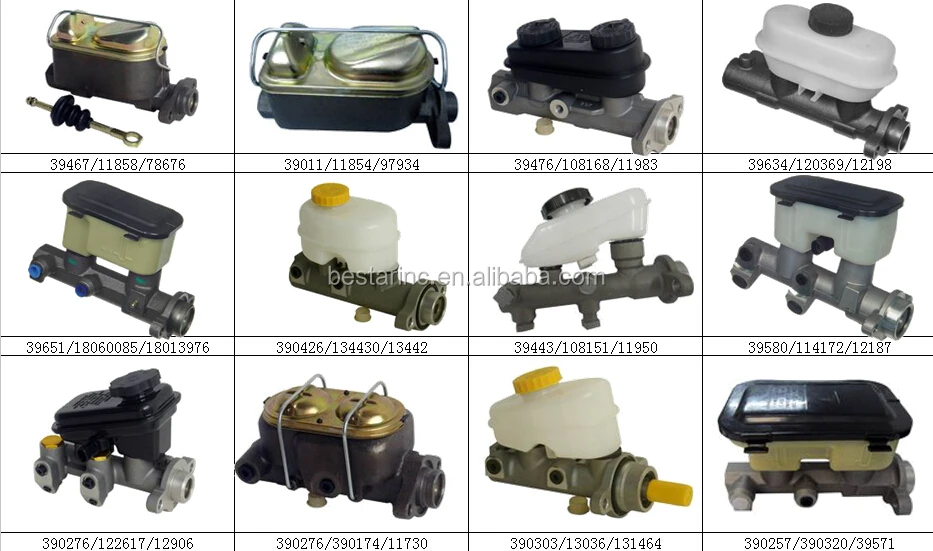 Clutch Master Cylinder For Truck 41285167 41285278 - Buy Master ...