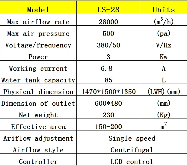 Industrial Rotor Air Coolers - Efficient & Durable Solutions