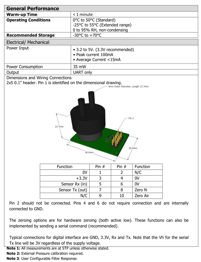 High Speed Carbon Dioxide Sensor Oem Ir Co2 Sensor For Metabolic ...
