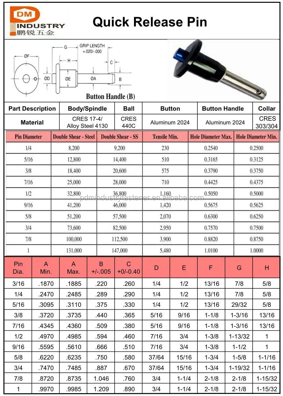 Button Handle Quick Release Pin/ball Lock Pin/positive Locking Pin ...
