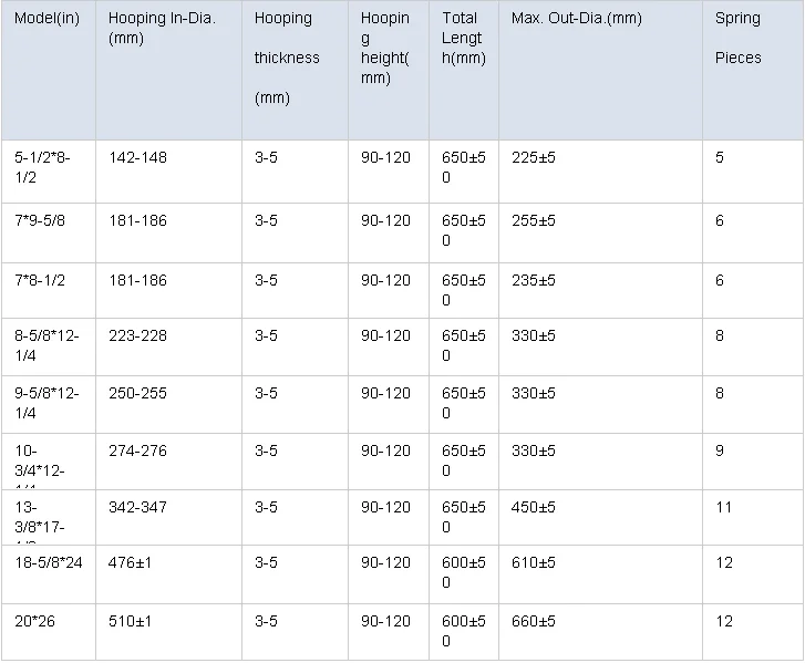 Api Centralizer And Pipe Casing Centralizer - Buy Rigid Centralizer ...