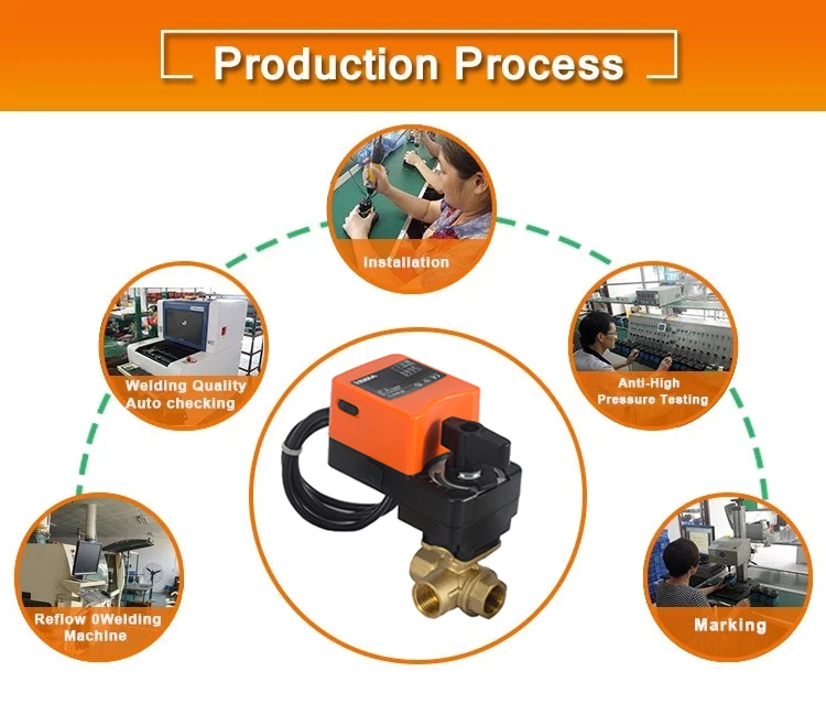 24vac Stepper Motor Modulating Valve Proportional Brass Ball Valve For ...