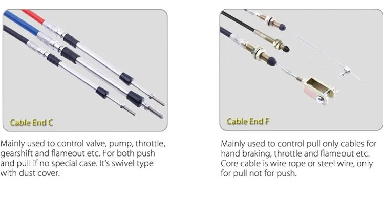 GJ1106C Micro Adjustable Throttle Control Head - OEM Quality