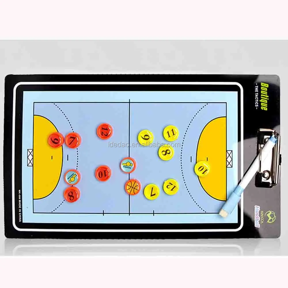 Handball Tactics Board Pvc Football Tactic Board Training Coach Tactic ...