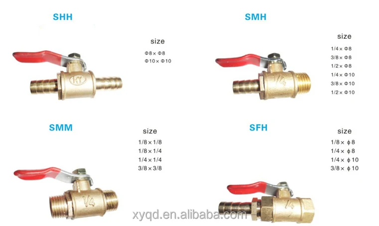 Hand Lever Flow Restricting Air Control Brass Ball Valve/pneumatic ...